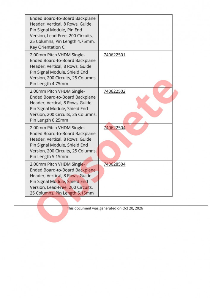 MOLEX 622020206 tooling document page 4