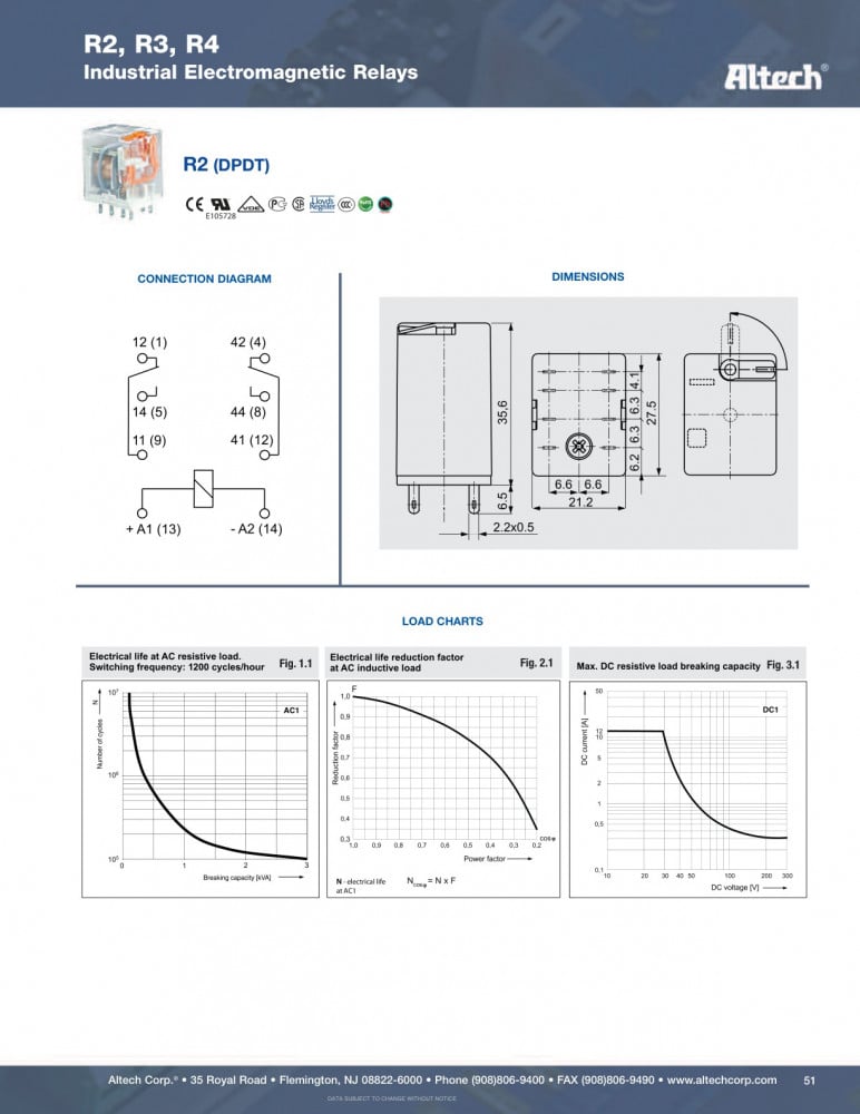Altech relay datasheet page 2