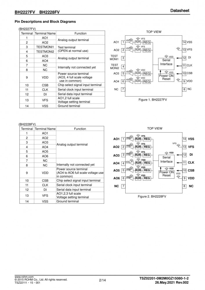 BH2227FV-E2 datasheet page 2