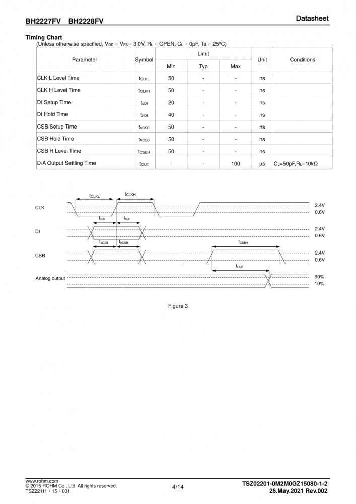 BH2227FV-E2 datasheet page 4