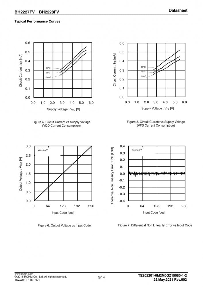 BH2227FV-E2 datasheet page 5