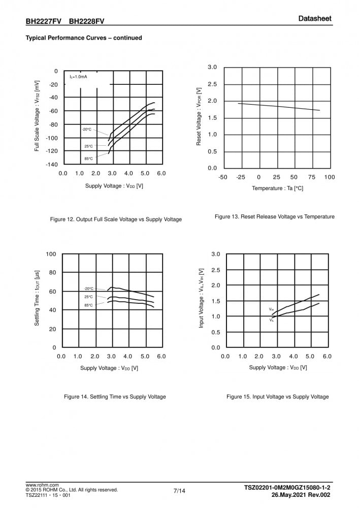 BH2227FV-E2 datasheet page 7