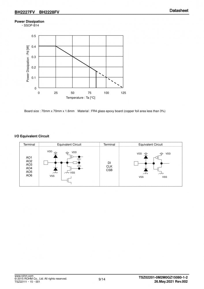 BH2227FV-E2 datasheet page 9