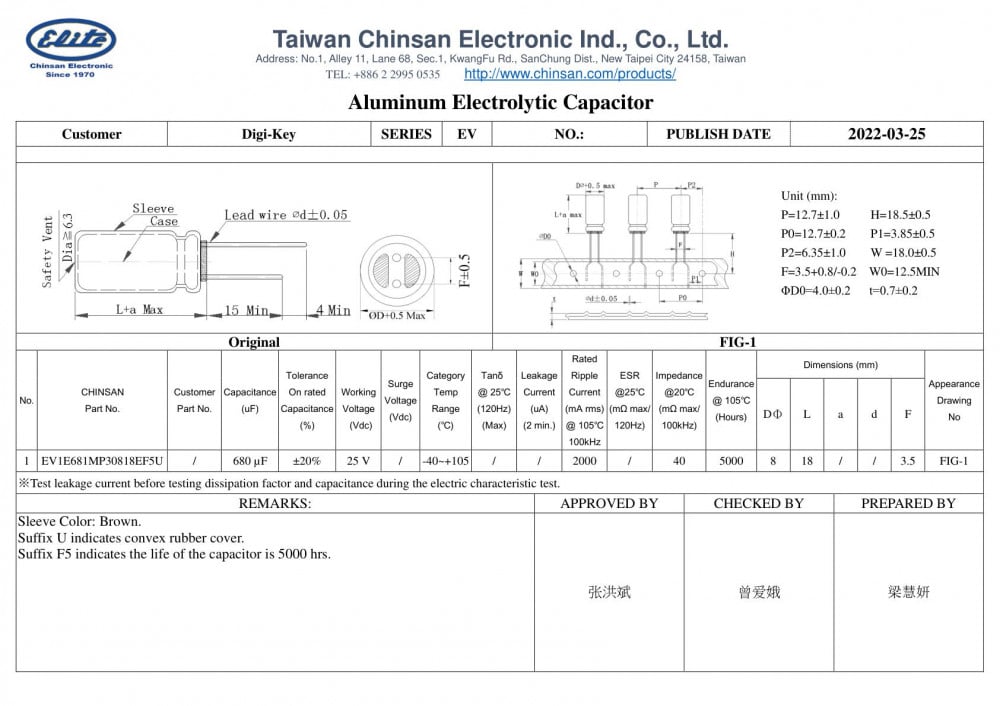 Chinsan EV series datasheet page 6