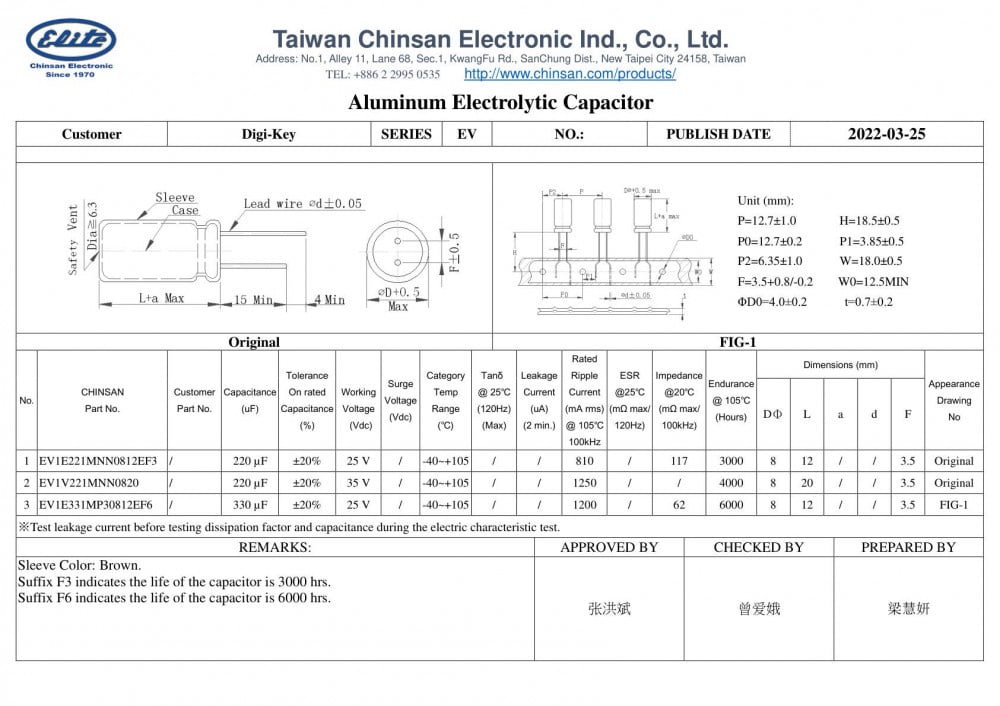Chinsan EV series datasheet page 7