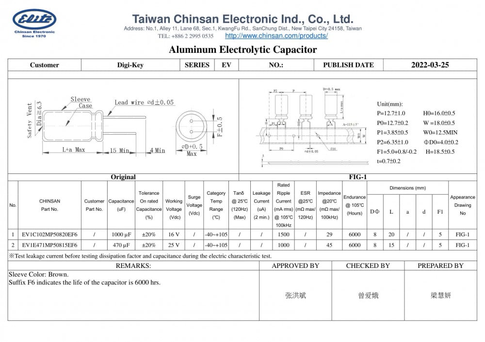 Chinsan EV series datasheet page 8