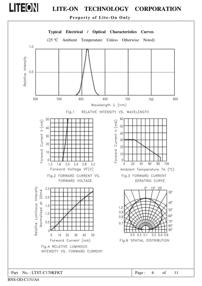 LTST-C170KFKT datasheet page 7