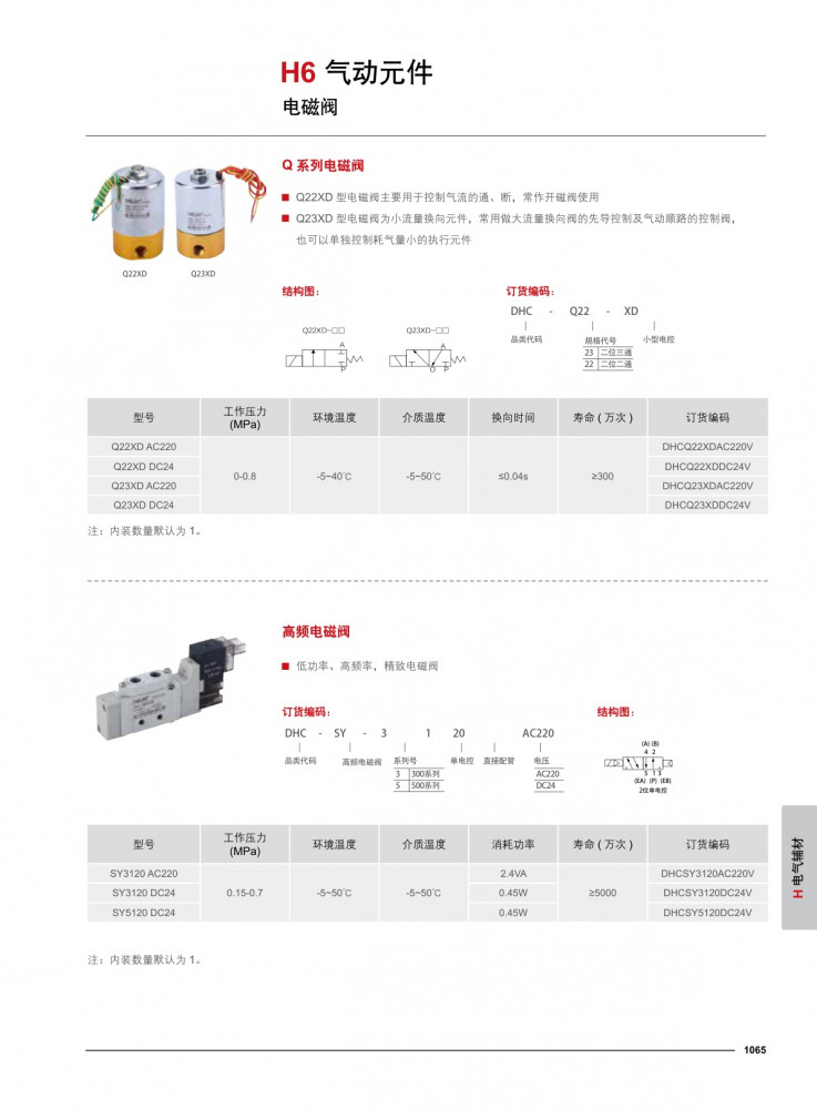DHCQTH643M document page 10