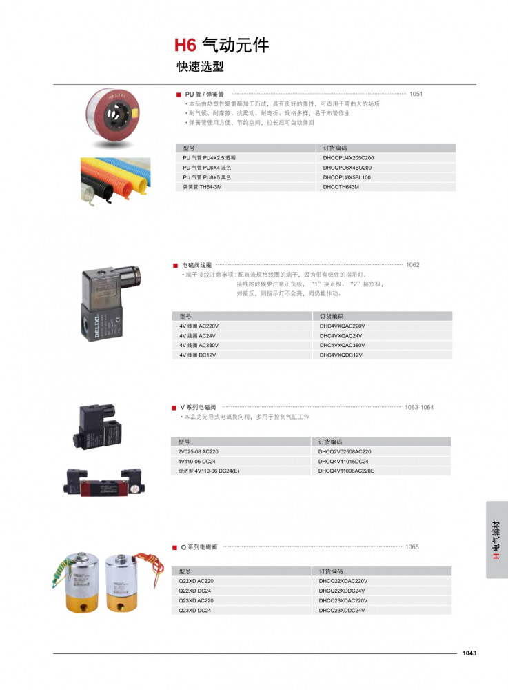 DHCQTH643M document page 3