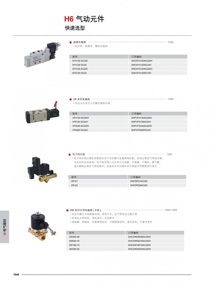 DHCQTH643M document page 4