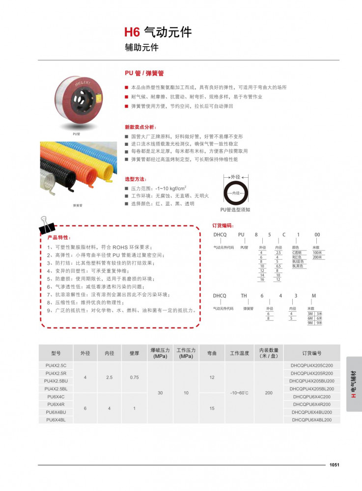 DHCQTH643M document page 5