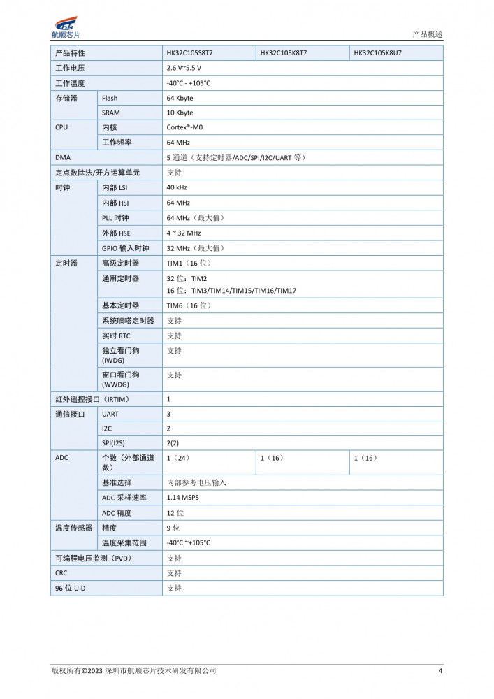 HK32C105 datasheet page 10
