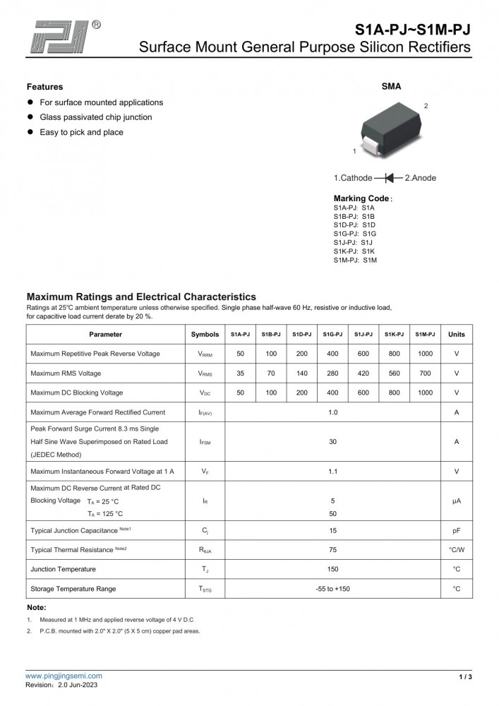 S1D-PJ technical document page 1