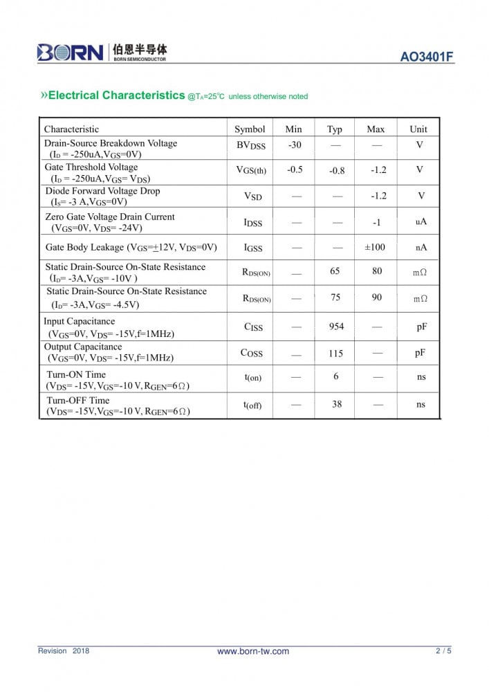 AO3401F datasheet page 2