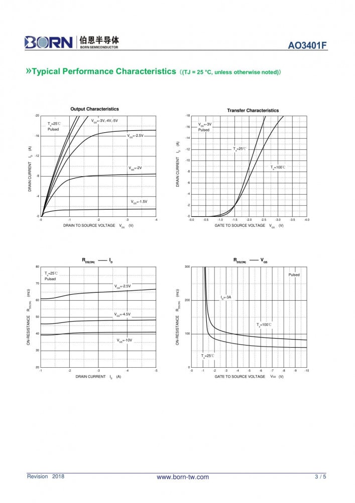 AO3401F datasheet page 3