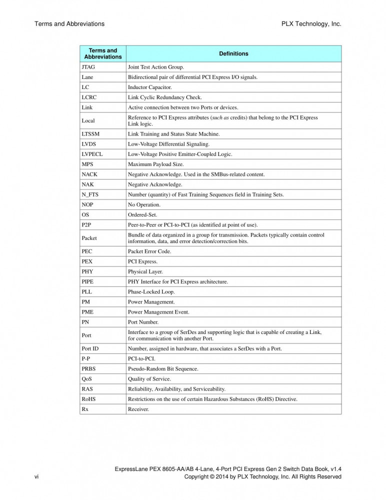 PEX8605 data book page 6