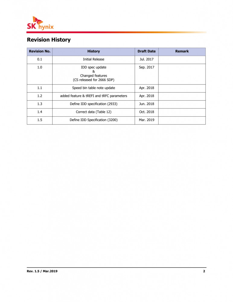 H5AN8G6NCJR datasheet page 2