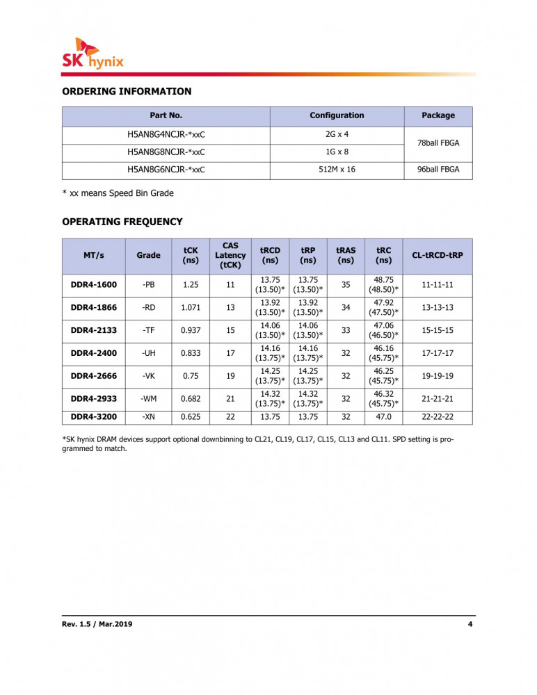 H5AN8G6NCJR datasheet page 4