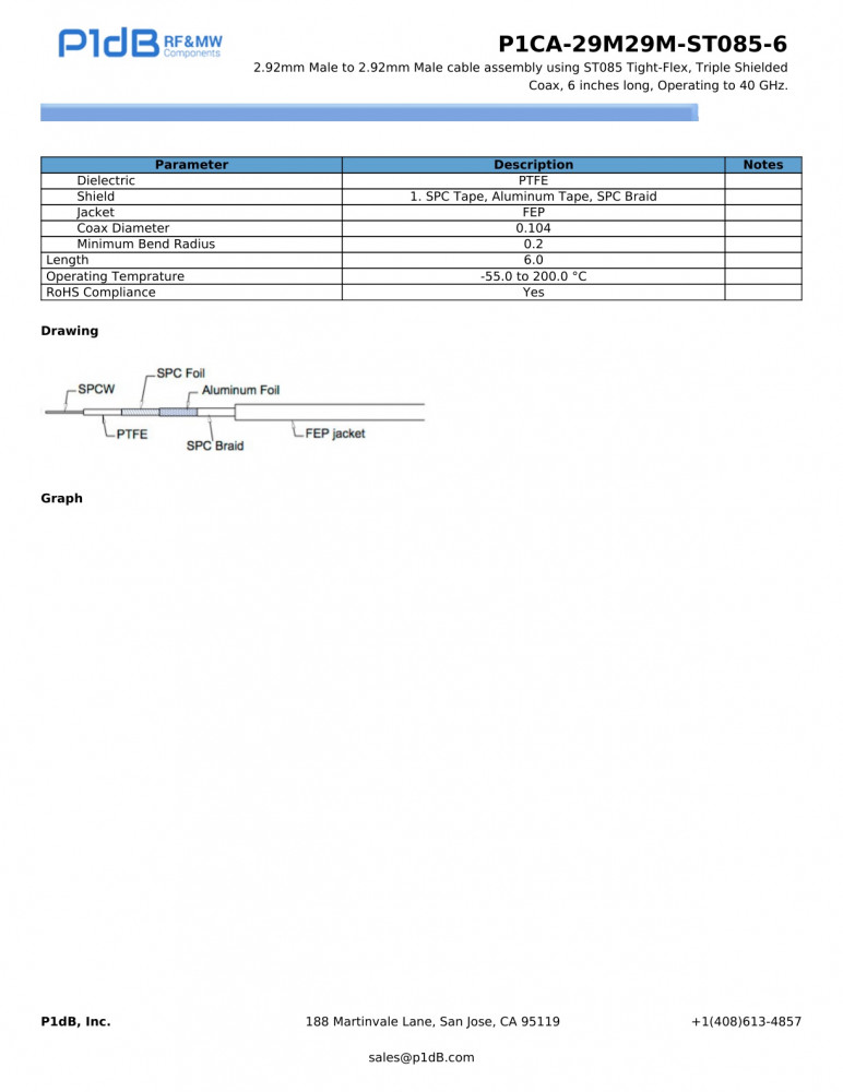P1CA-29M29M-ST085-6 product document page 2