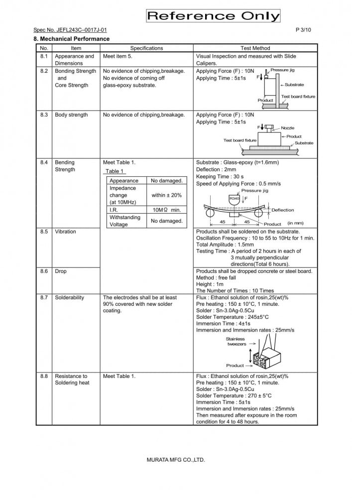 DLW5ATN851SQ2L specification page 3
