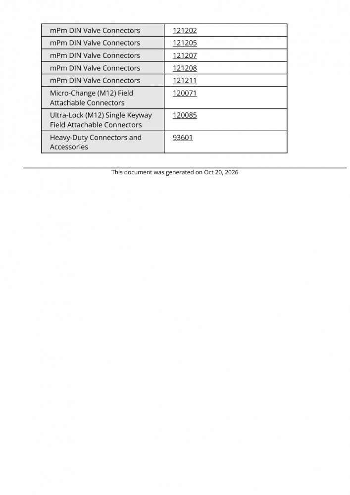 Product document image, page 3