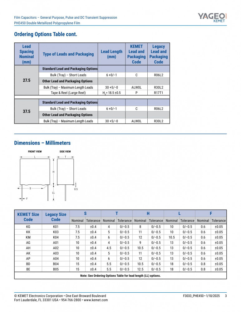 PHE450 datasheet page 3