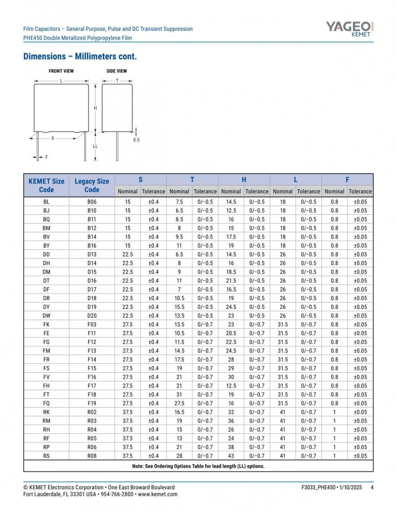 PHE450 datasheet page 4