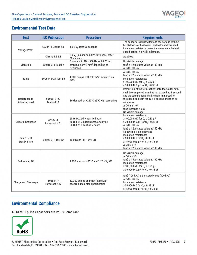 PHE450 datasheet page 7