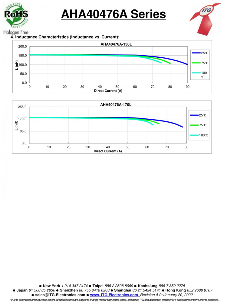 AHA40476A technical document image 3