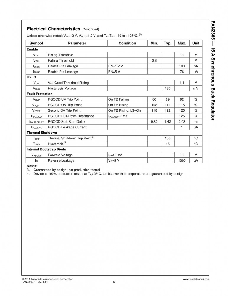 FAN2365 document page 7
