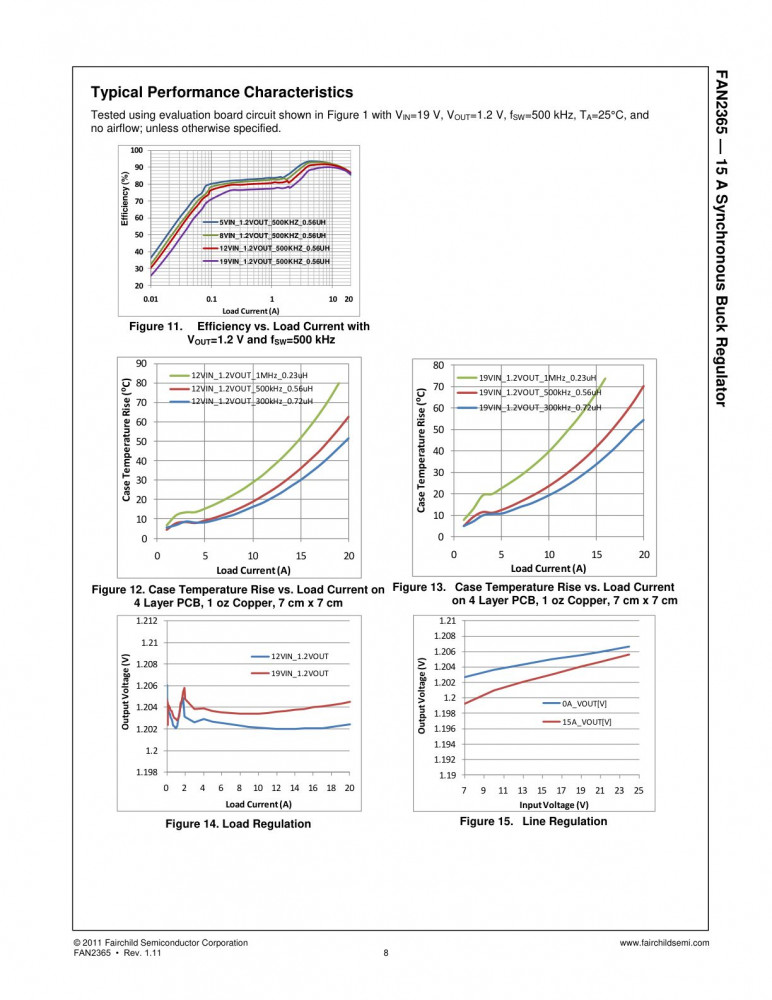 FAN2365 document page 9