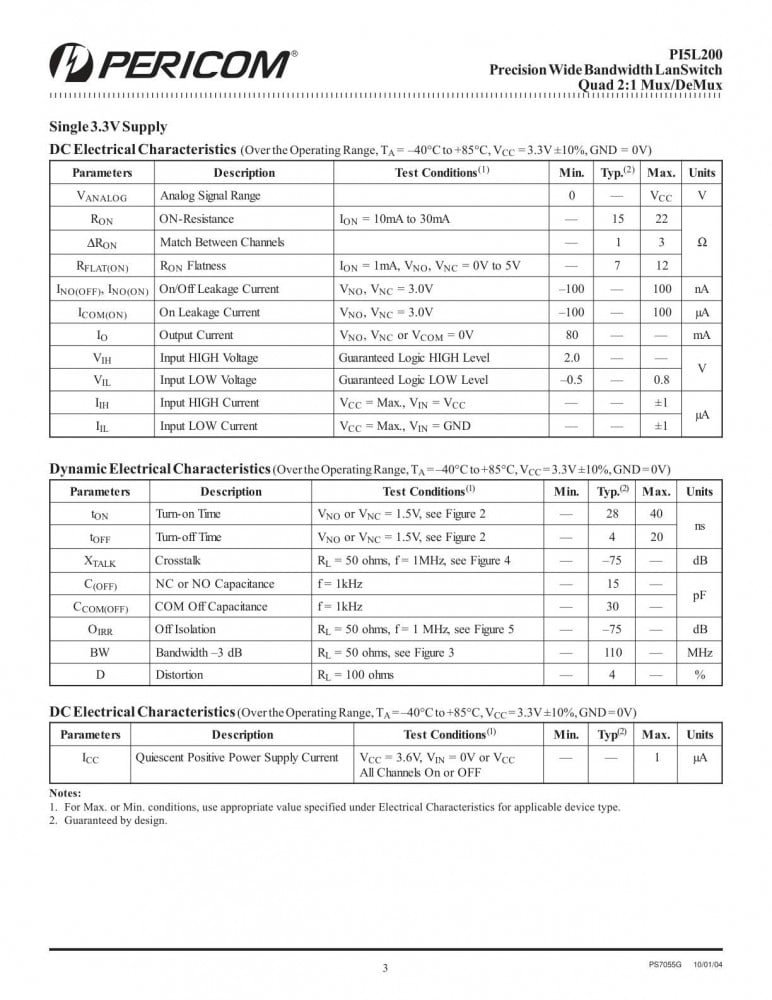 PI5L200WE datasheet page 3