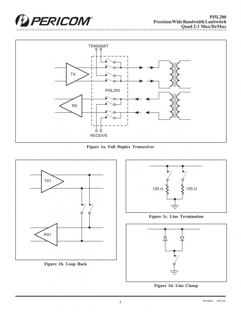 PI5L200WE datasheet page 4