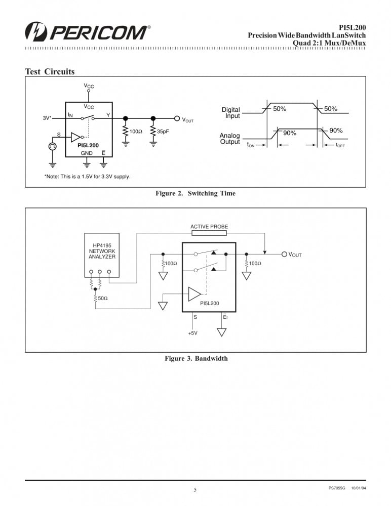 PI5L200WE datasheet page 5