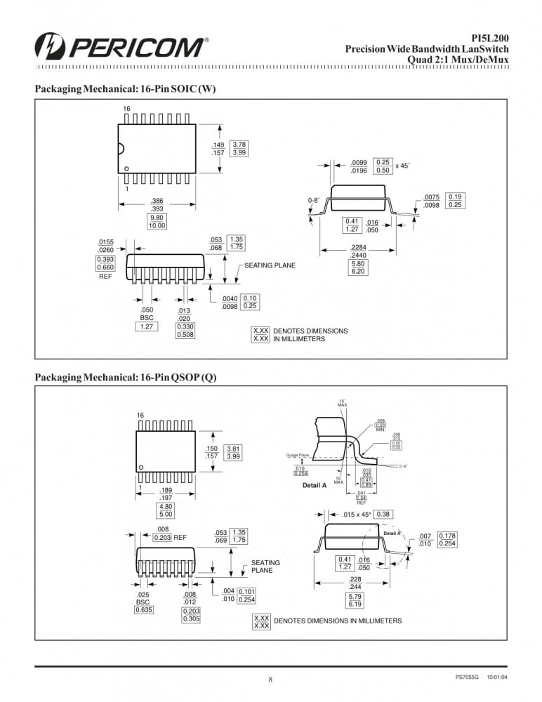 PI5L200WE datasheet page 8