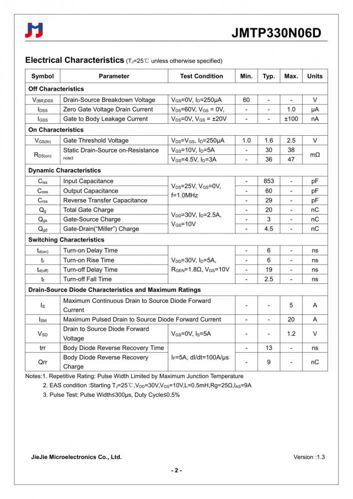 JMTP330N06D-13 datasheet page 2