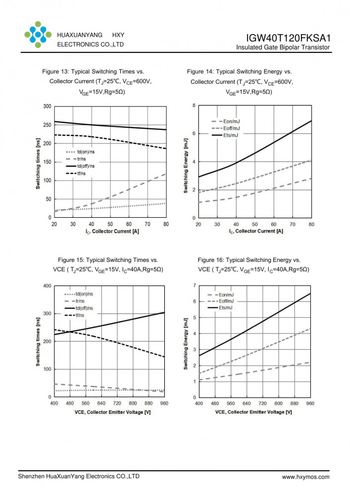 IGW40T120FKSA1-HXY datasheet page 8