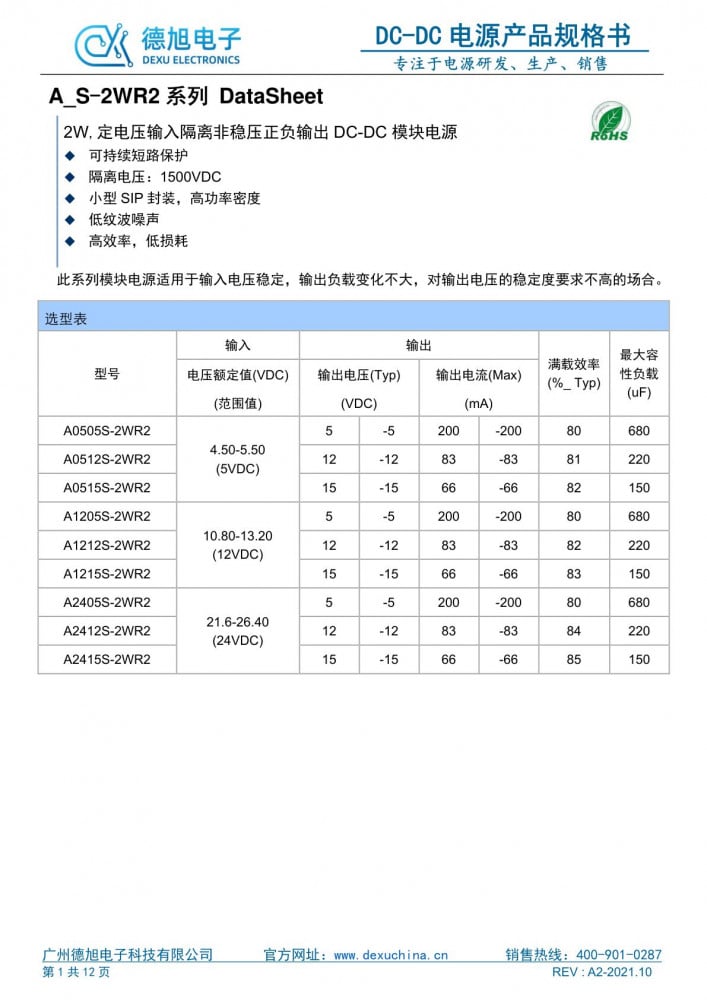 A1212S-2WR2 datasheet page 1