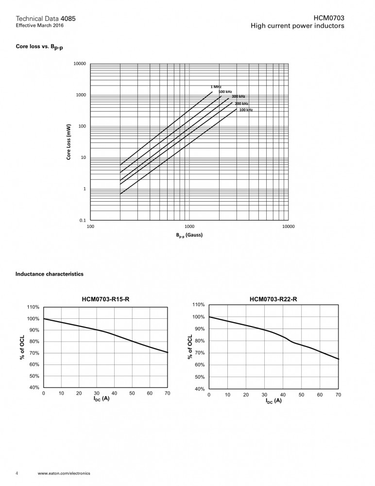 EATON HCM0703 datasheet page 4