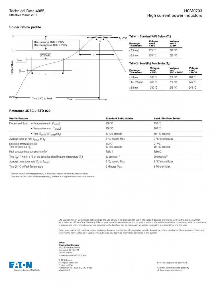 EATON HCM0703 datasheet page 8