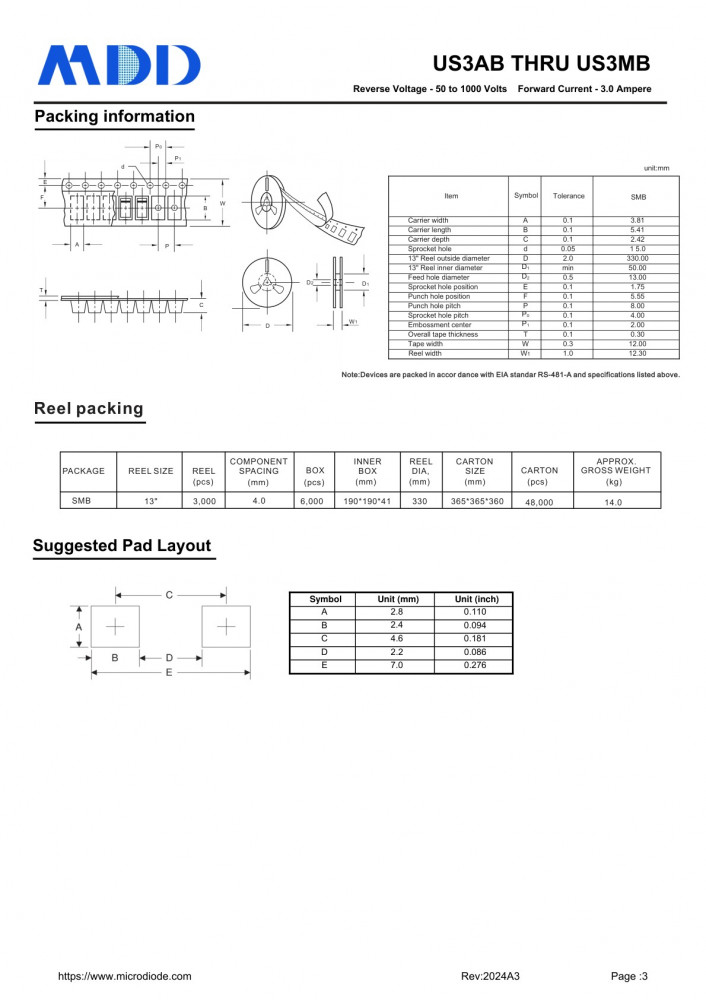 US3MB datasheet page 3