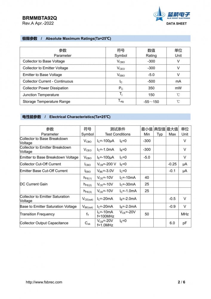 BRMMBTA92Q datasheet page 2