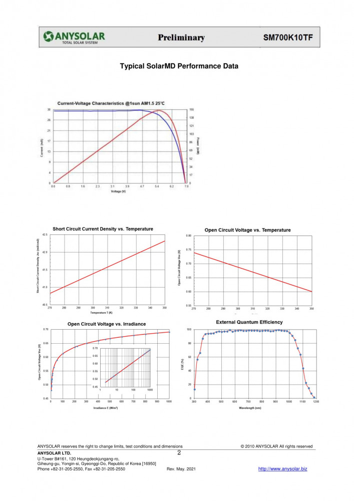 ANYSOLAR SM700K10TF datasheet page 2