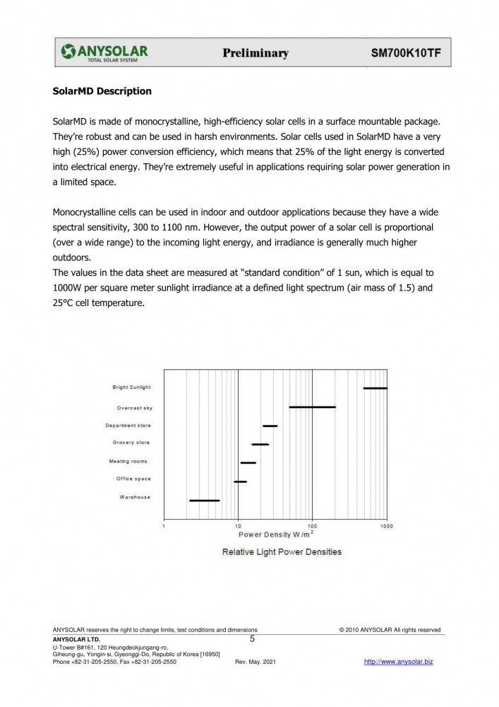 ANYSOLAR SM700K10TF datasheet page 5