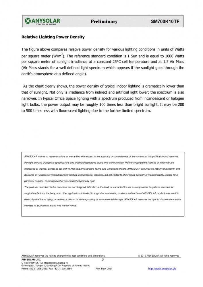 ANYSOLAR SM700K10TF datasheet page 6