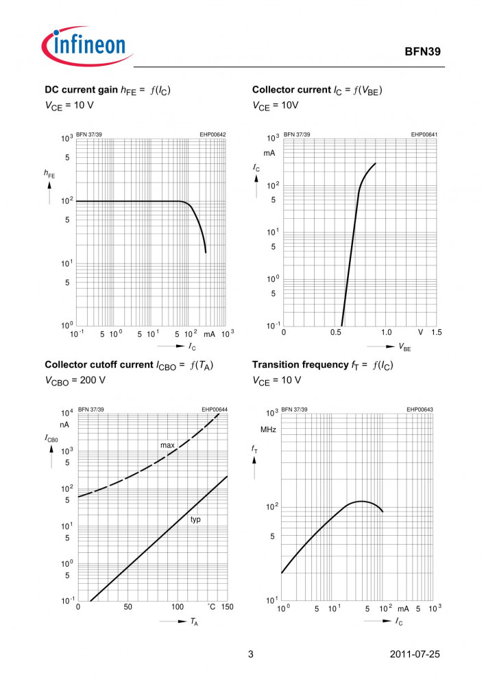 BFN39 technical document page 3
