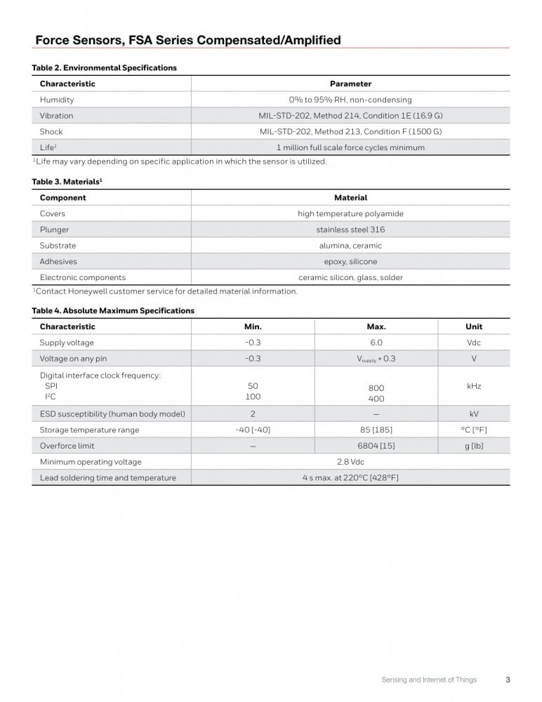 Honeywell FSA Series datasheet page 3
