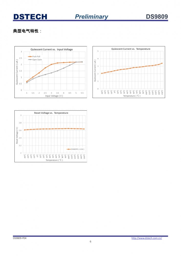 DS9809 datasheet page 6