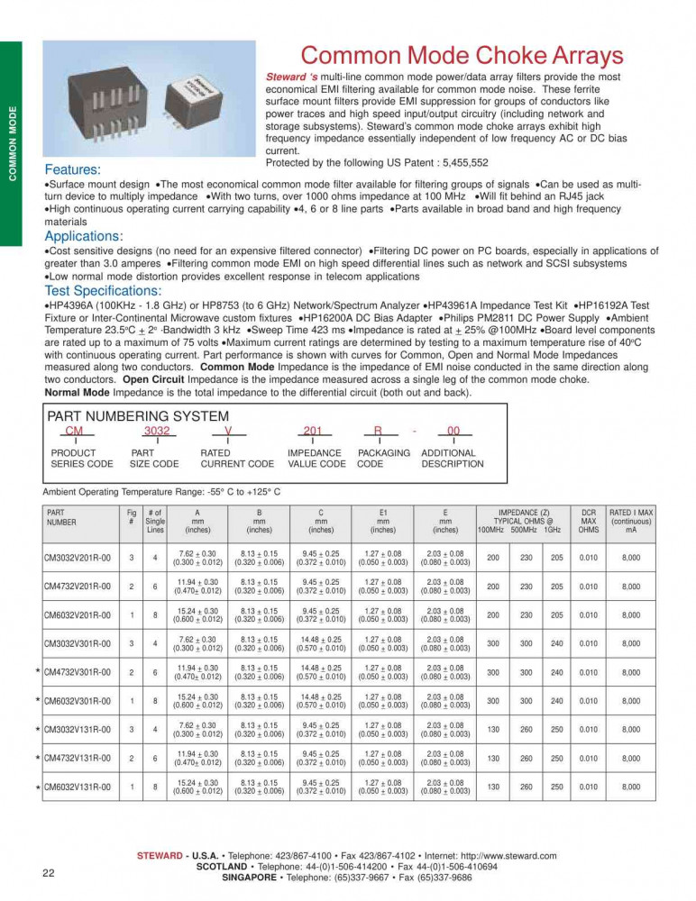 CM3032V201R-00 datasheet page 1