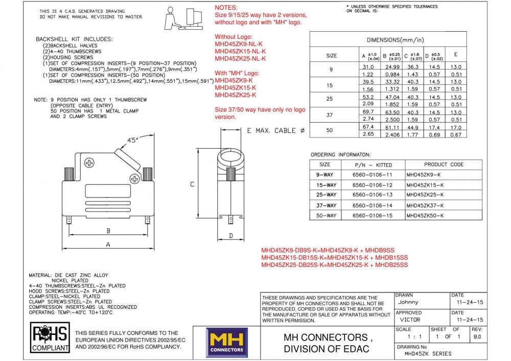 MHD45ZK series backshell drawing and dimensions